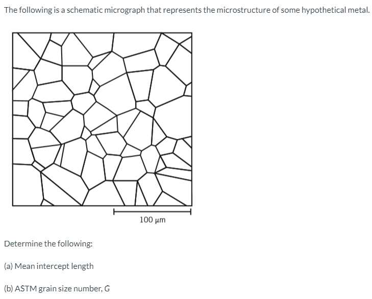 Solved The following is a schematic micrograph that | Chegg.com