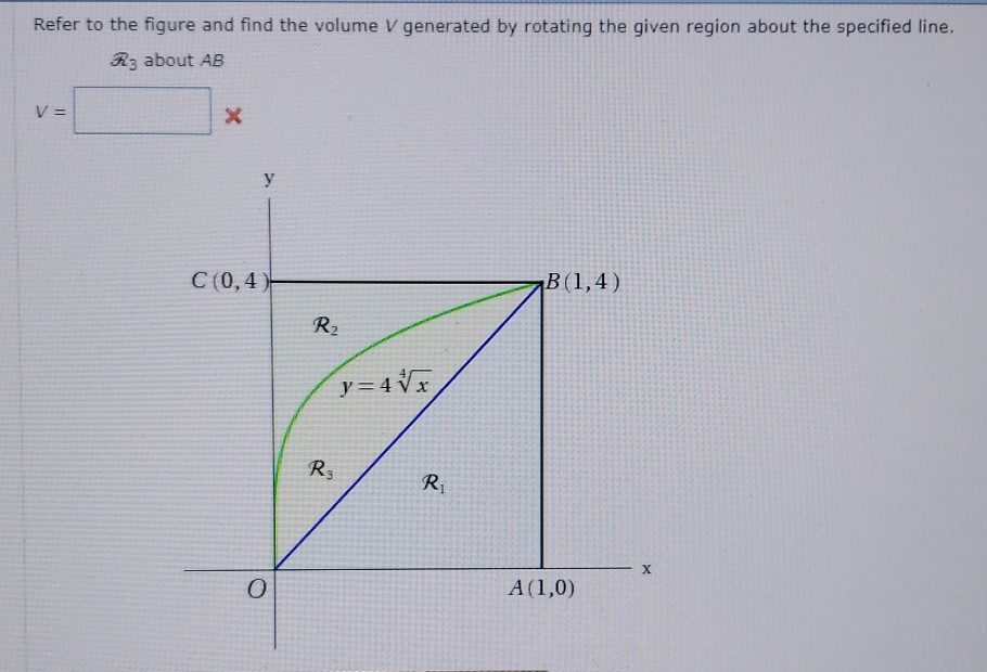 Solved Refer to the figure and find the volume V generated | Chegg.com