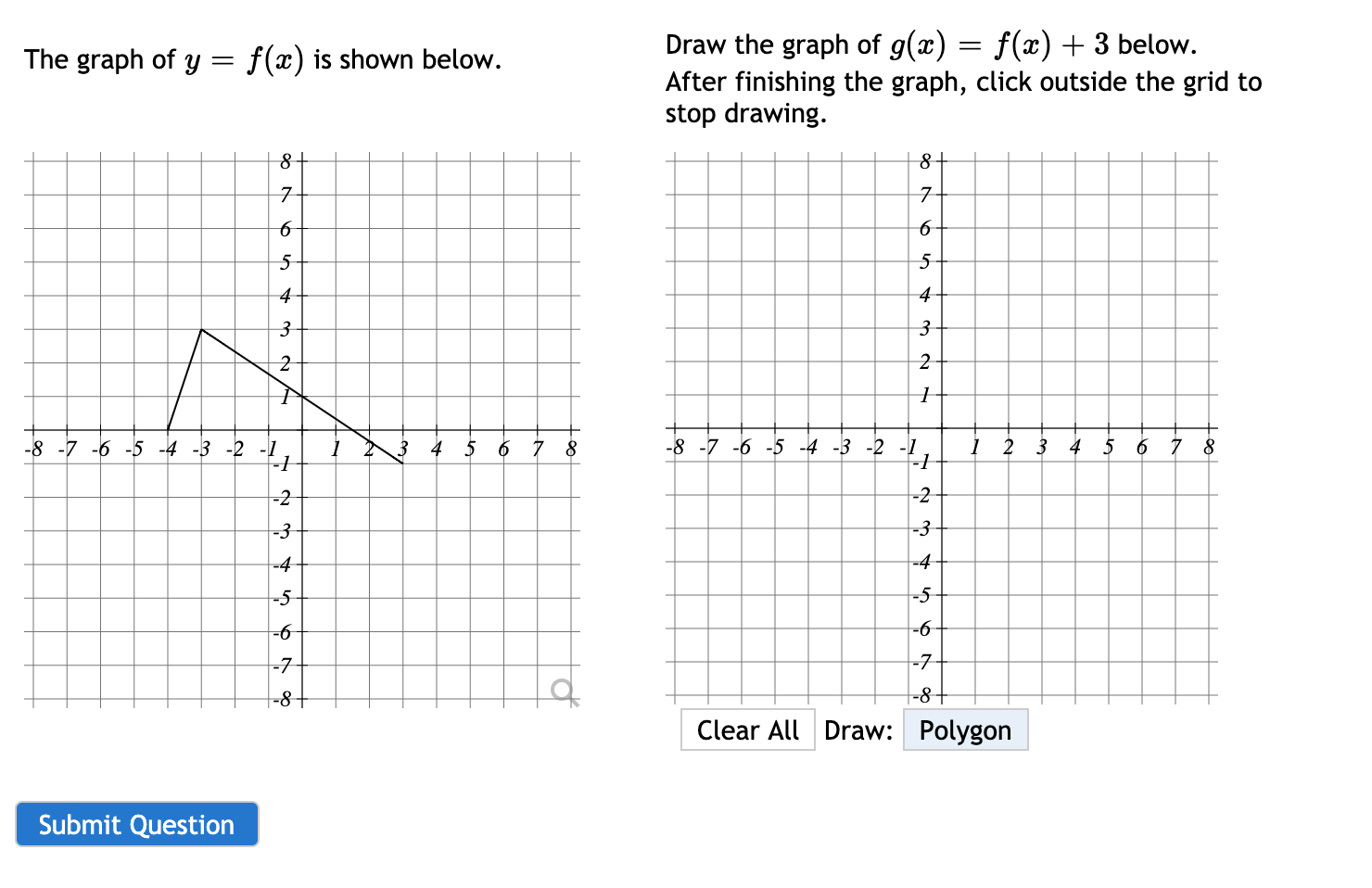Solved The graph of y = f(x) is shown below. Draw the graph | Chegg.com