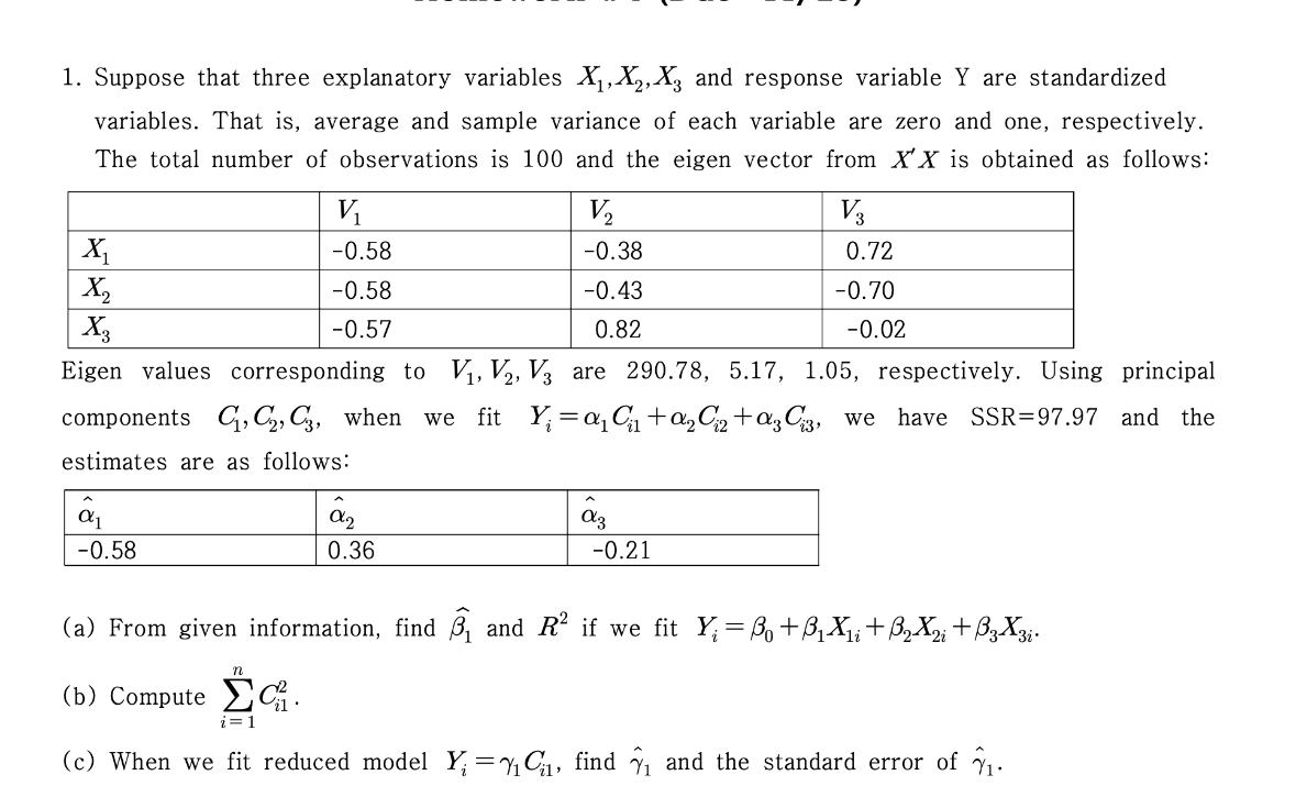 Solved Suppose that three explanatory variables x1,x2,x3 | Chegg.com