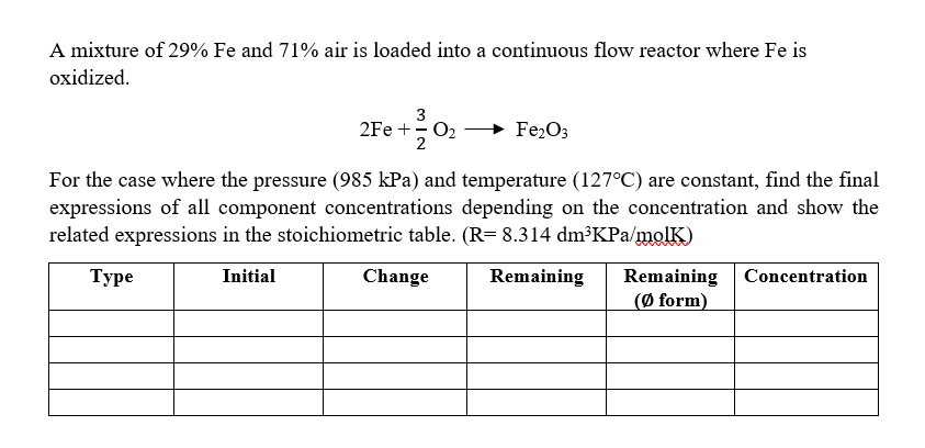Solved A mixture of 29%Fe and 71% air is loaded into a | Chegg.com