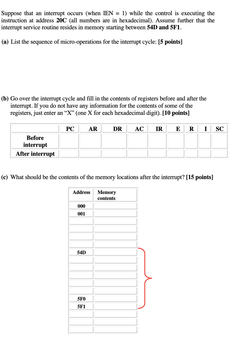 Solved Suppose that an interrupt occurs (when IEN = 1) while | Chegg.com