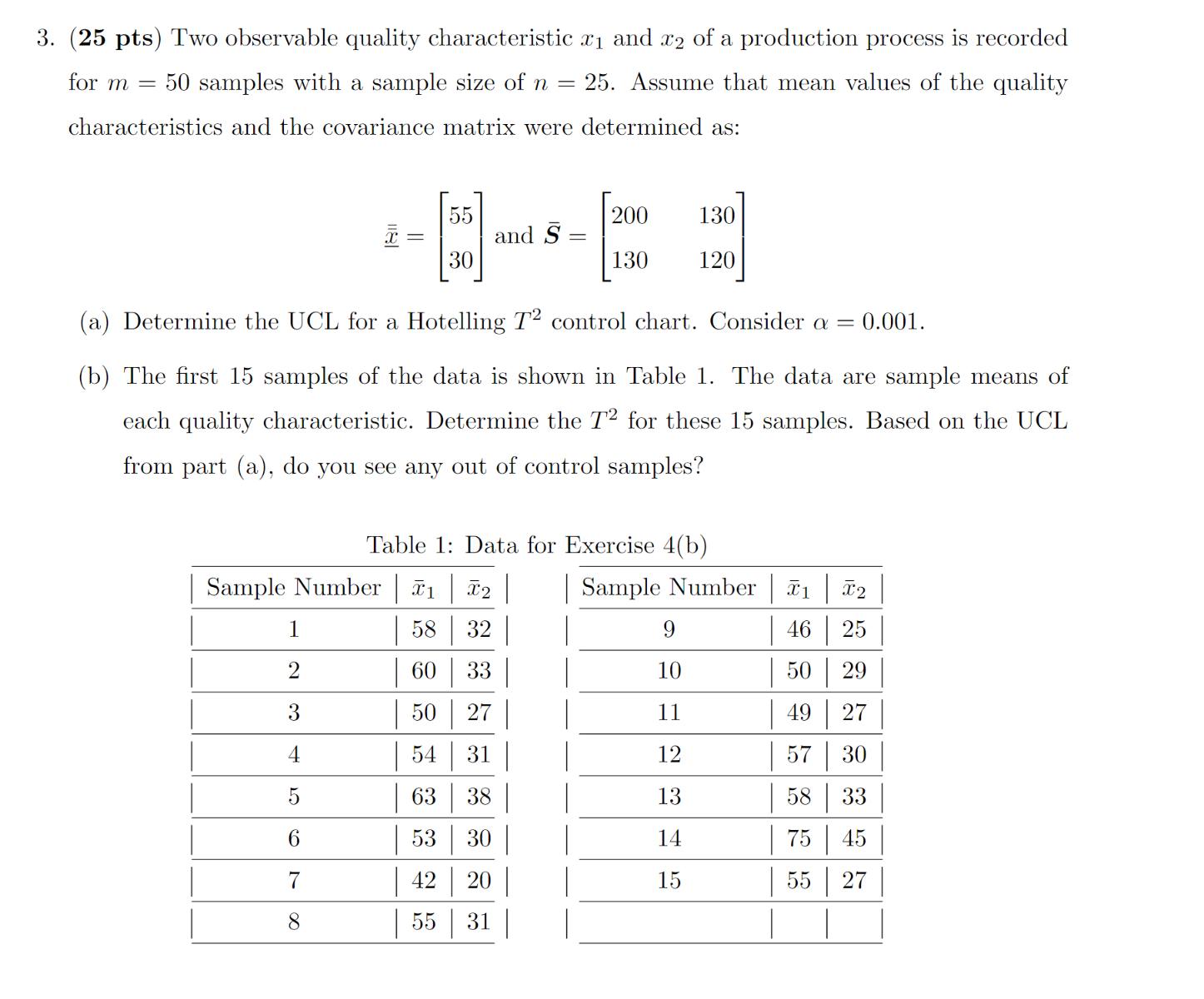 Solved (25 pts) Two observable quality characteristic x1 and | Chegg.com