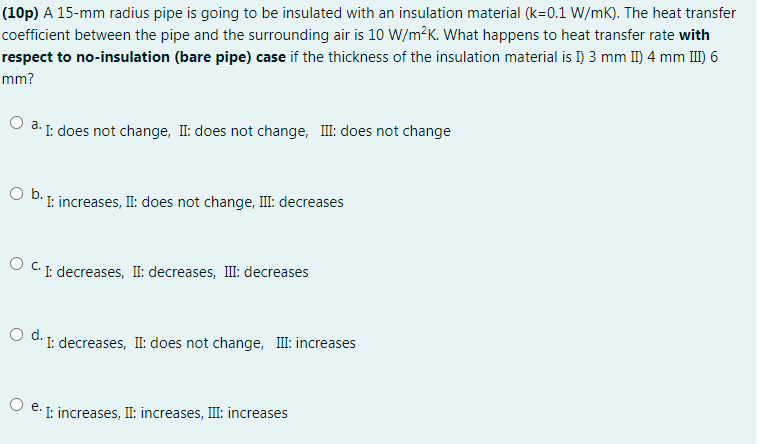 Solved (10p) A 15-mm radius pipe is going to be insulated | Chegg.com