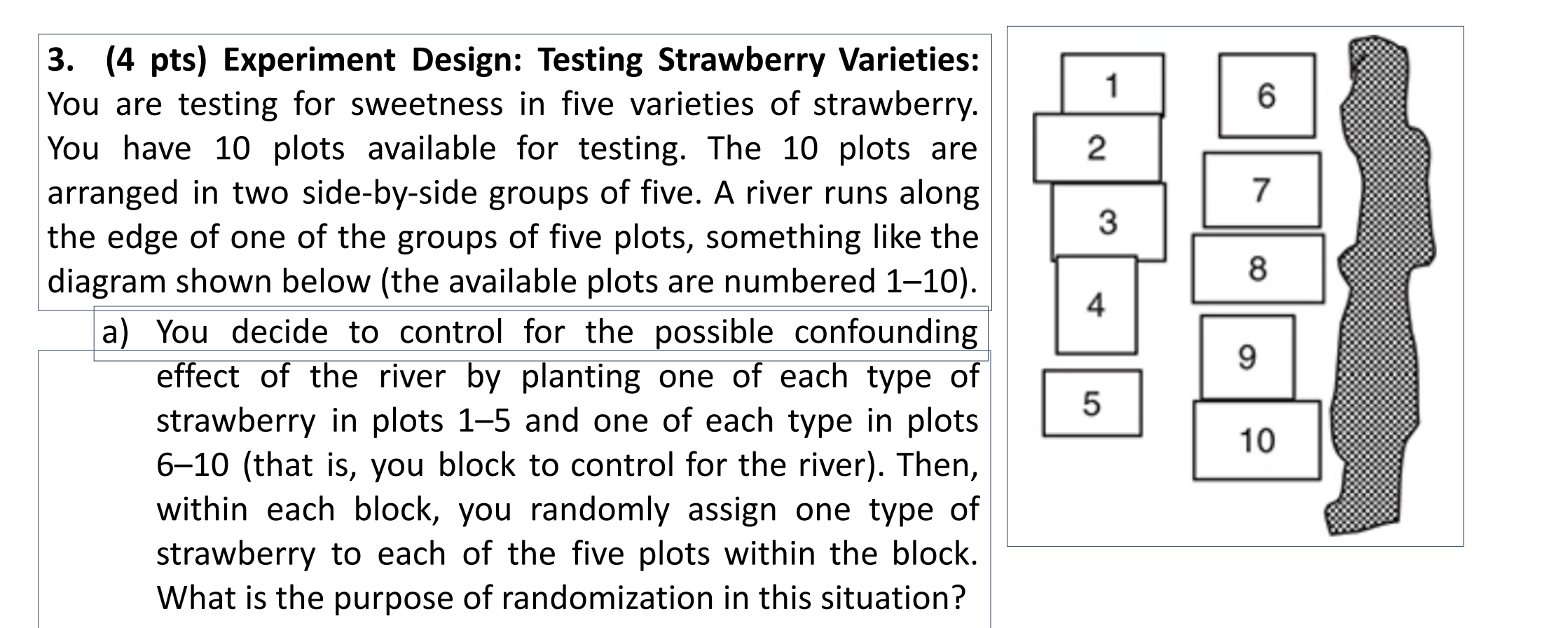 Solved (4 ﻿pts) ﻿Experiment Design: Testing Strawberry | Chegg.com