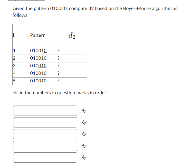 Solved Given the pattern 010010, compute d2 based on the | Chegg.com