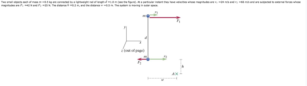 Solved Two small objects each of mass -0.5 kg are connected | Chegg.com