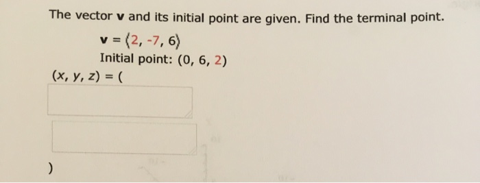 Solved The vector v and its initial point are given. Find | Chegg.com