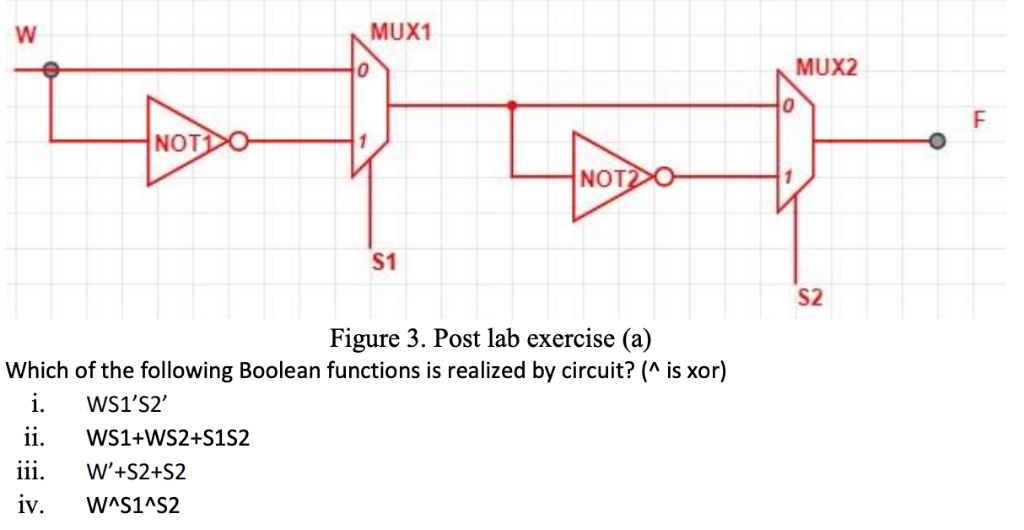 Solved MUX1 0 MUX2 0 NOTIO NOT2O S1 S2 Figure 3. Post lab | Chegg.com