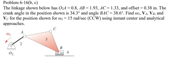 Solved The linkage shown below has O2A = 0.8, AB = 1.93, AC | Chegg.com