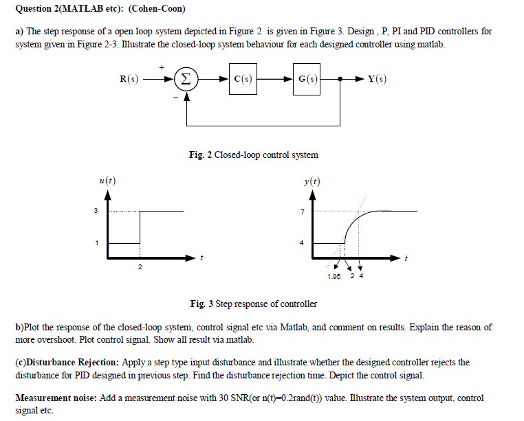 Question 2(MATLAB etc): (Cohen-Coon)a) ﻿The step | Chegg.com