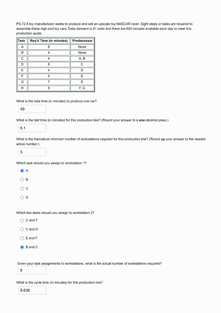 Solved PS.72 A toy manufacturer wants to produce and sell an | Chegg.com