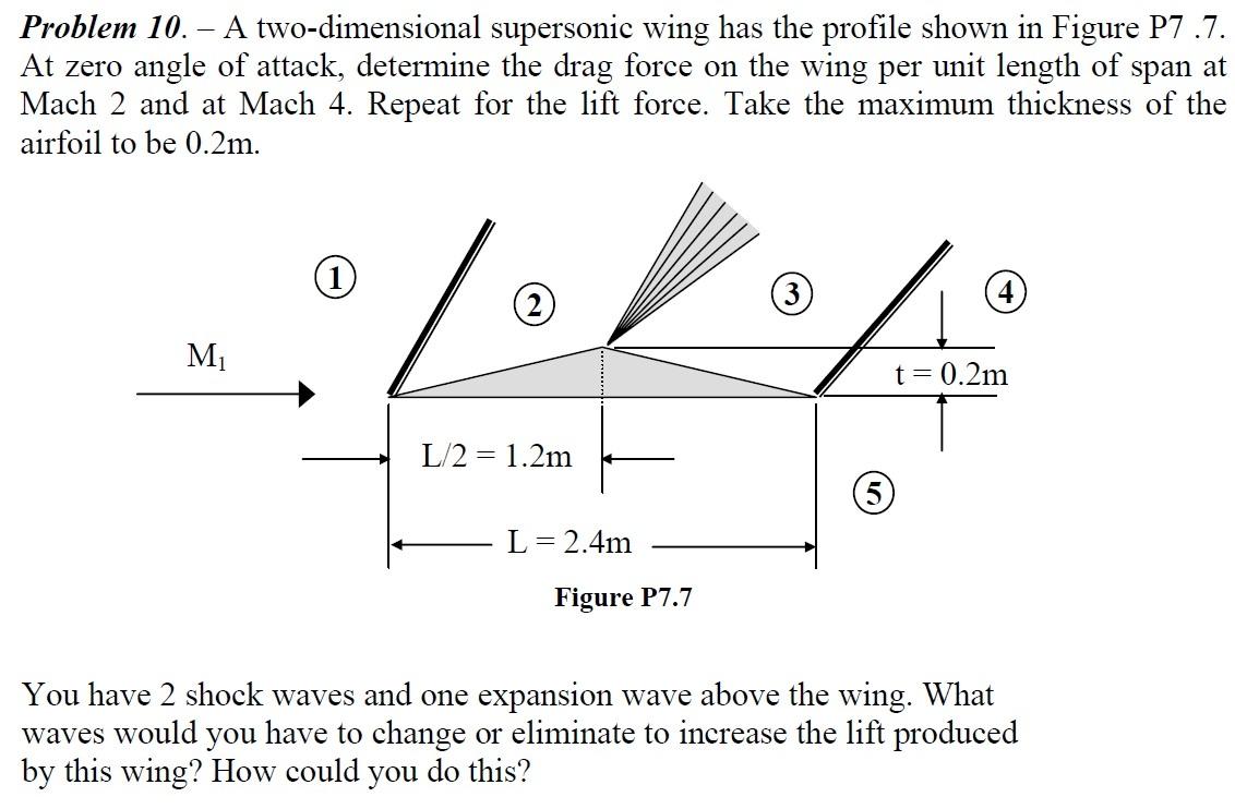 Solved Problem 10. - A two-dimensional supersonic wing has | Chegg.com