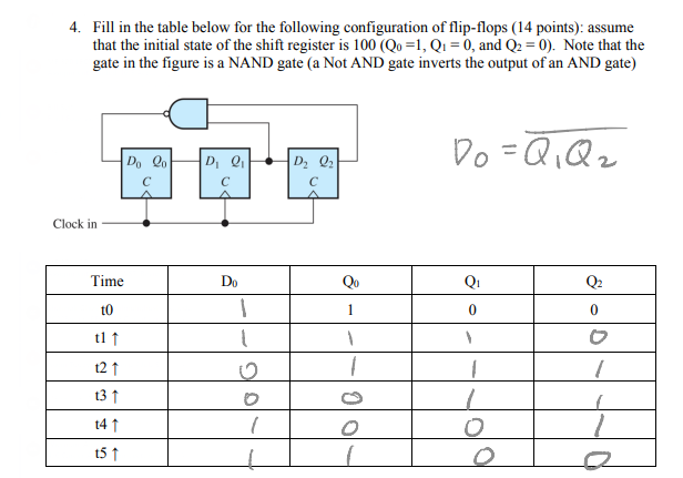 Solved Can you just explain the solution and give a step by | Chegg.com