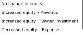 Solved No change in equity Increased equity - Revenue | Chegg.com