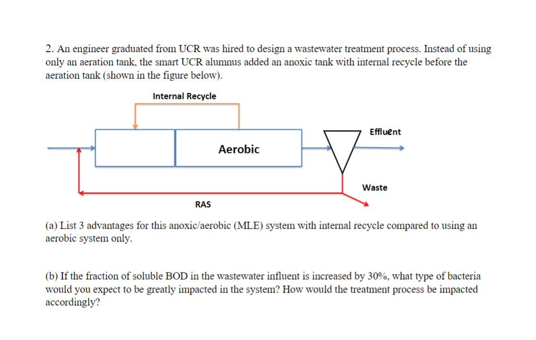 Solved 2. An engineer graduated from UCR was hired to design | Chegg.com