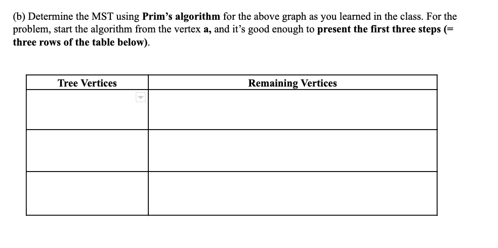 Solved Determine the MST using Prim’s algorithm for the | Chegg.com