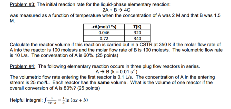 Solved Problem#3: The initial reaction rate for the | Chegg.com