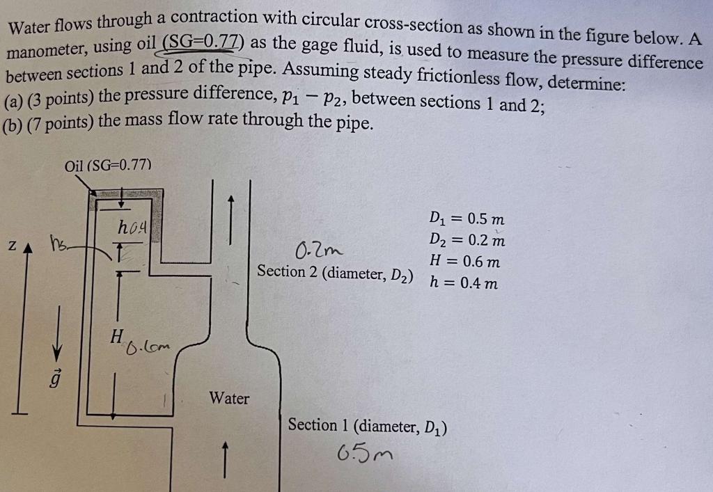 Solved Water flows through a contraction with circular | Chegg.com