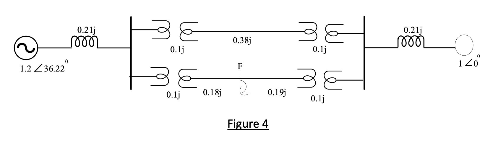 Solved A permanent three-phase to ground bolted short | Chegg.com