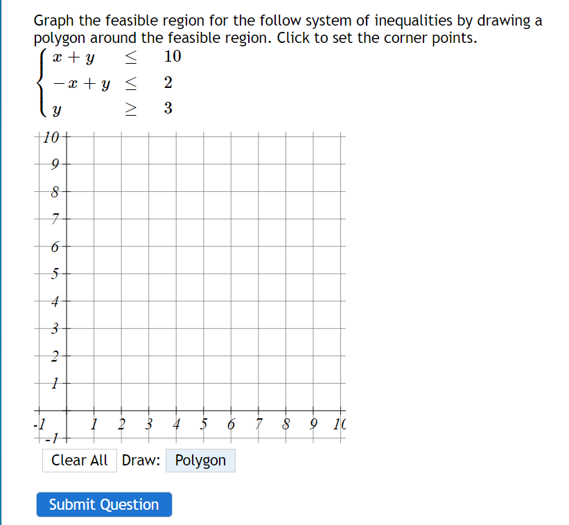Solved Graph the feasible region for the follow system of | Chegg.com