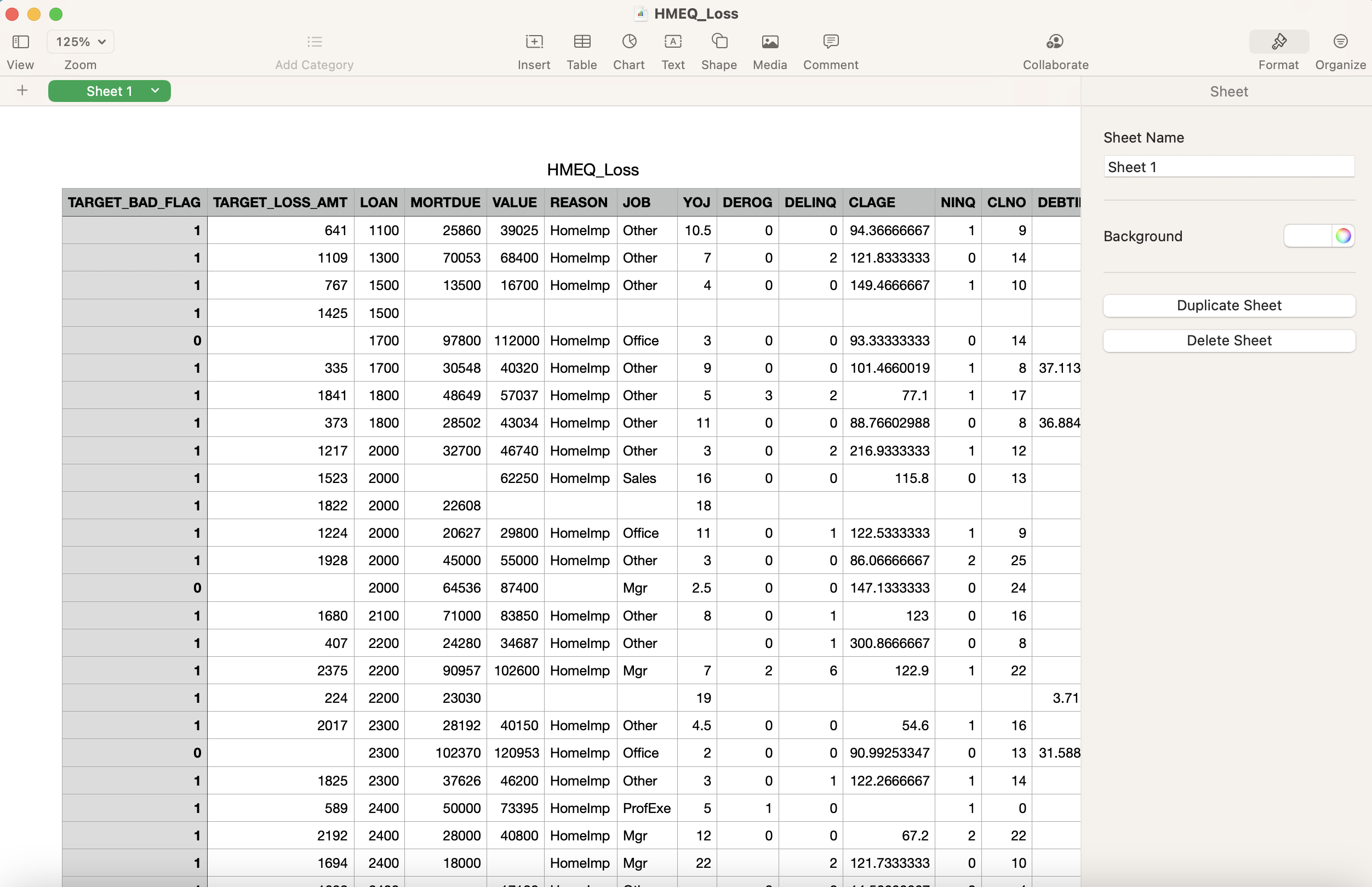 Solved For this assignment you will write an R program to | Chegg.com