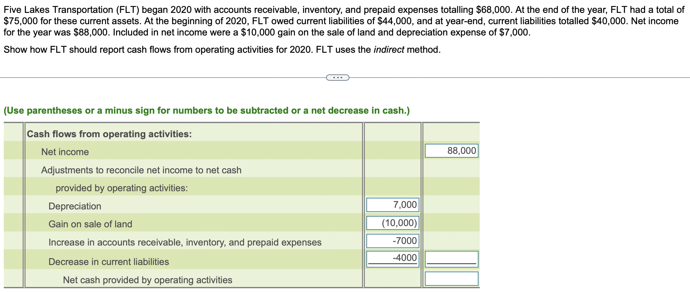 Solved Five Lakes Transportation (FLT) began 2020 with | Chegg.com