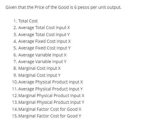 Solved Given that the Price of the Good is 6 pesos per unit | Chegg.com