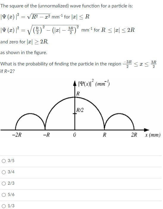 Solved The square of the (unnormalized) wave function for a | Chegg.com