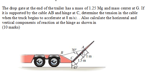 Solved The drop gate at the end of the trailer has a mass of | Chegg.com