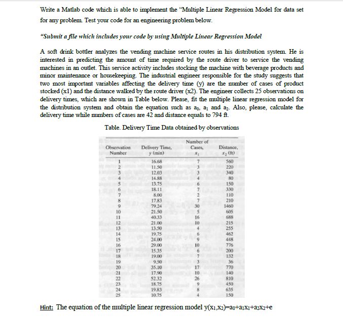 Solved Write a Matlab code which is able to implement the | Chegg.com