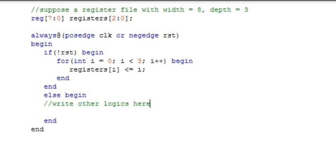 Please provide the system Verilog code for the | Chegg.com