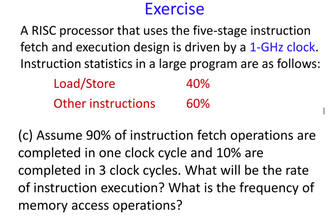 Solved Exercise A RISC processor that uses the five-stage | Chegg.com