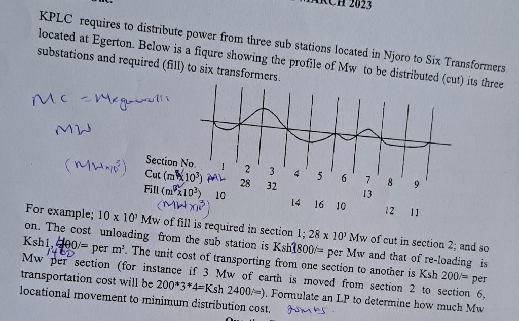 Solved KPLC requires to distribute power from three sub | Chegg.com