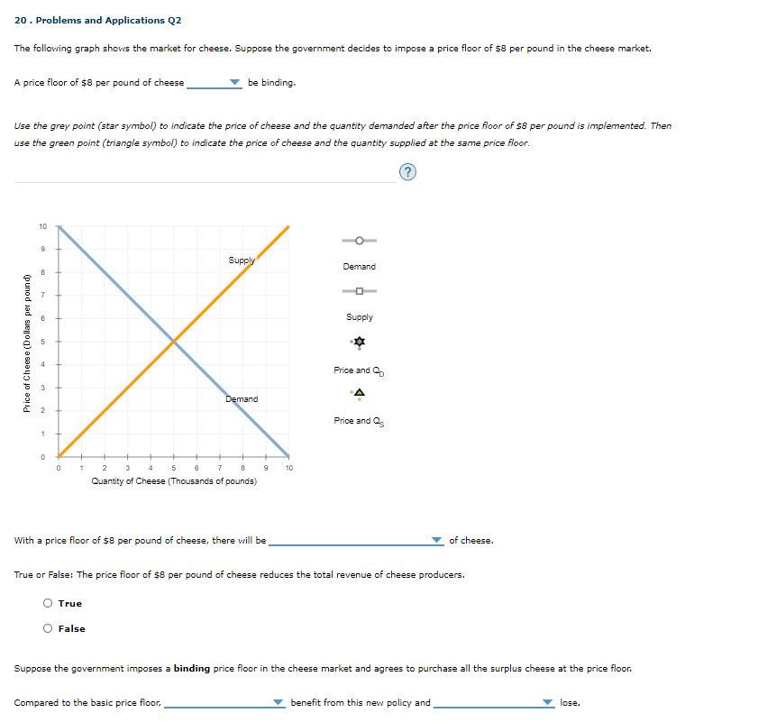 Solved 20. Problems and Applications Q2 The following graph | Chegg.com