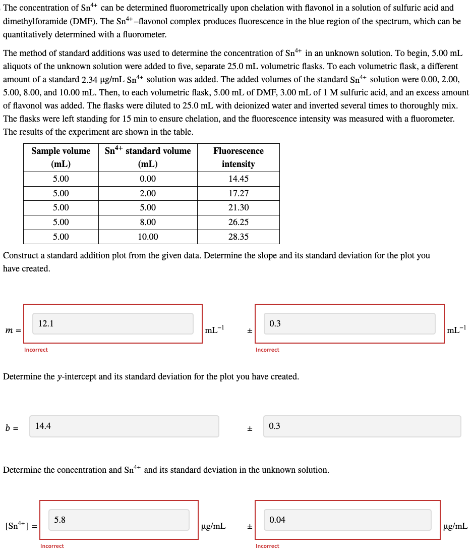 Solved The concentration of Sn4+ can be determined | Chegg.com