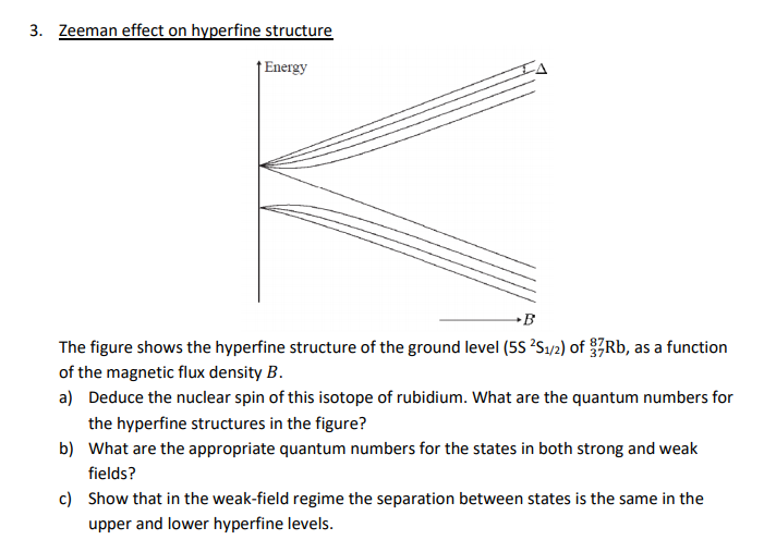 3. Zeeman effect on hyperfine structure f Energy B | Chegg.com