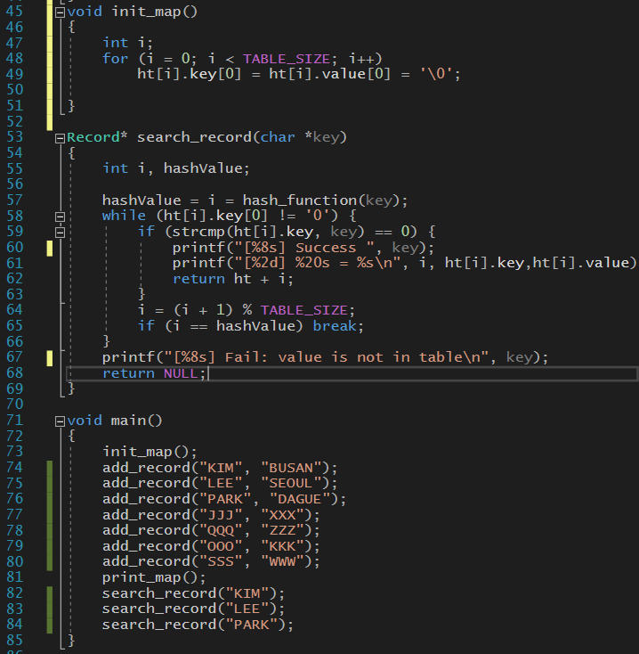 Solved Coding problem in the C language. related to hashing | Chegg.com