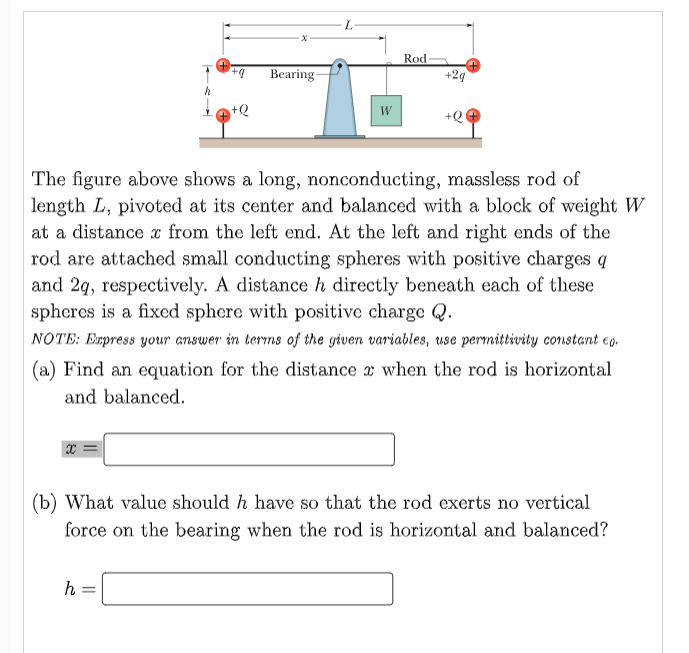 Solved In the figure particles 1 and 2 are fixed in place on | Chegg.com