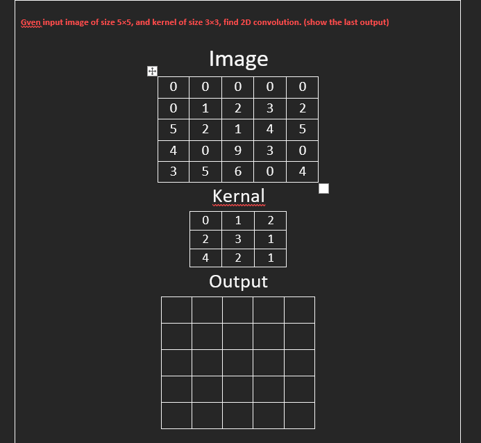 Solved Gyen input image of size 5×5, ﻿and kernel of size | Chegg.com