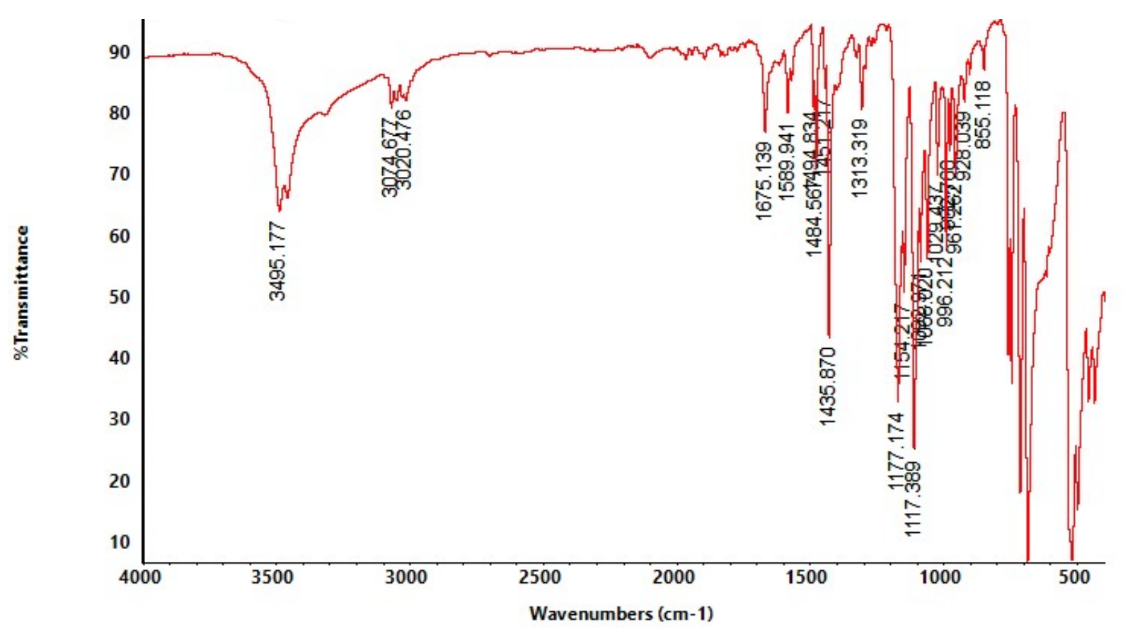 Solved Hi there,I did a lab where I performed a wittig | Chegg.com