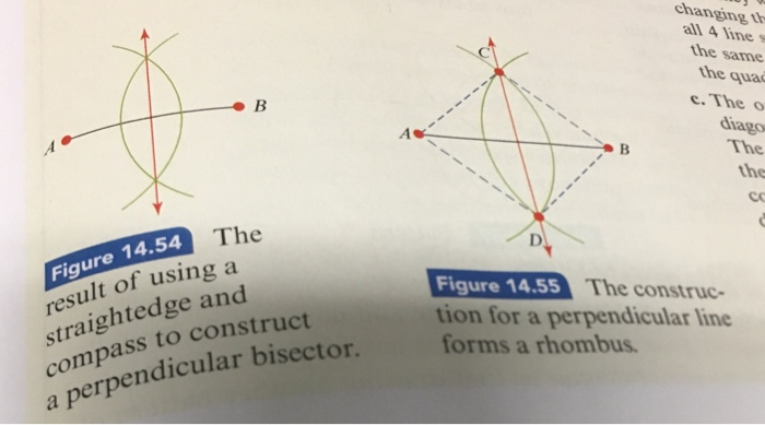 Solved 3. a. Draw a rhombus that is naturally associated | Chegg.com