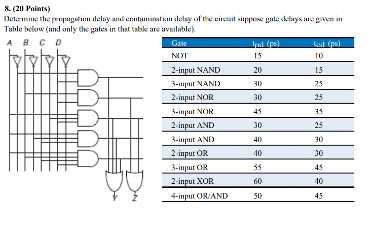 Solved 30 8. (20 Points) Determine the propagation delay and | Chegg.com