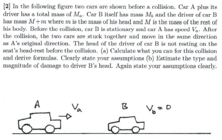 Solved [2] In the following figure two cars are shown before | Chegg.com