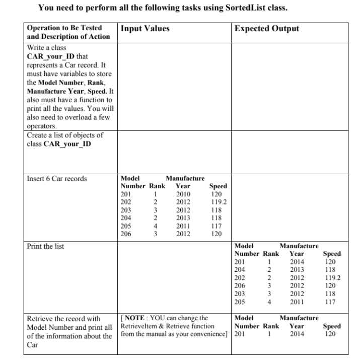 You need to perform all the following tasks using | Chegg.com
