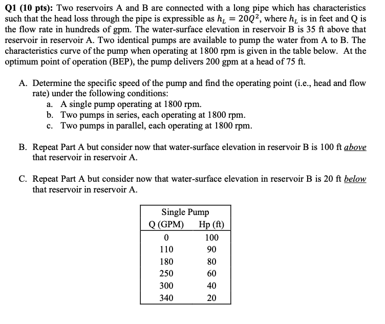 Solved Q1 (10 pts): Two reservoirs A and B are connected | Chegg.com