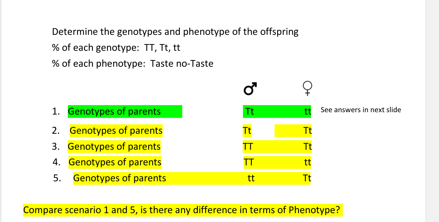 Solved Determine the genotypes and phenotype of the | Chegg.com