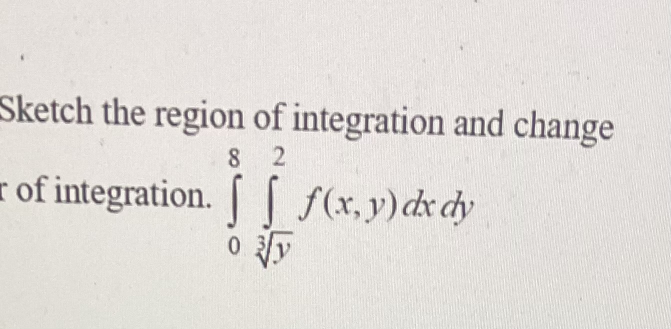 Solved How do I sketch the region or integration and change | Chegg.com
