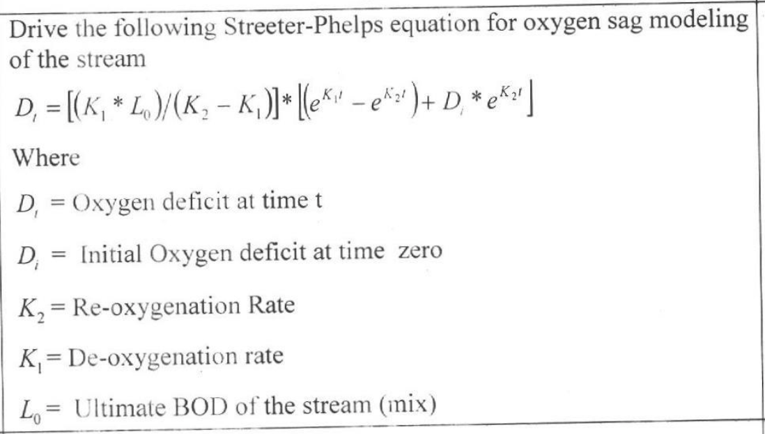Solved Drive the following Streeter-Phelps equation for | Chegg.com