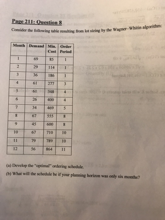 Solved Page 211: Question 8 Consider the following table | Chegg.com